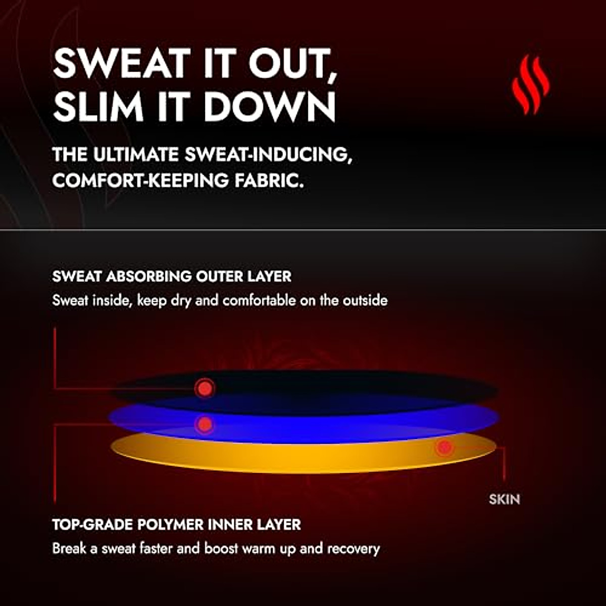 Sweat Shaper Women's Athletic Tee, Short Sleeve High-Performance Compression T-Shirt, Performance Baselayer Workout Shirt (Black, 3X-Large)