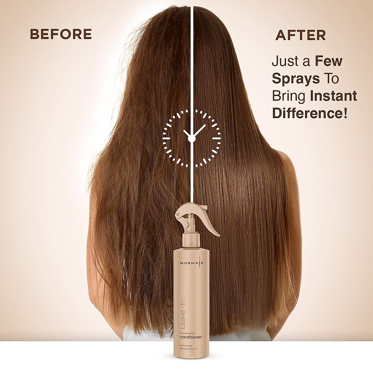 MOEHAIR Leave-in Conditioner (12 Fl. Oz.) | Infused with Proteins and Argan Oil | Curly Hair Detangler Spray For Women & Men | Hair Softener | Breakage and Split End Repair | Sulfate and Paraben Free