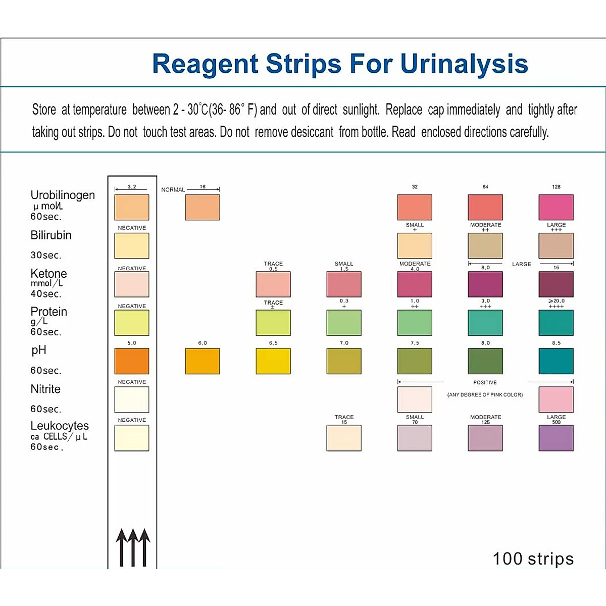 INVBIO URS 7-in-1 Test Strips 7 Paras Protein/Ketone - 100 Cnt