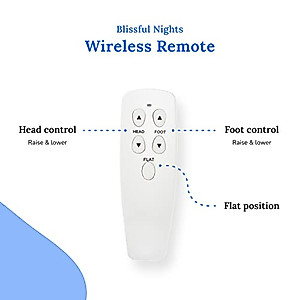 Blissful Nights King e3 Adjustable Bed Base Frame with Head and Foot Incline, Wireless Remote Control, Easy Assembly, and 10 Year Warranty