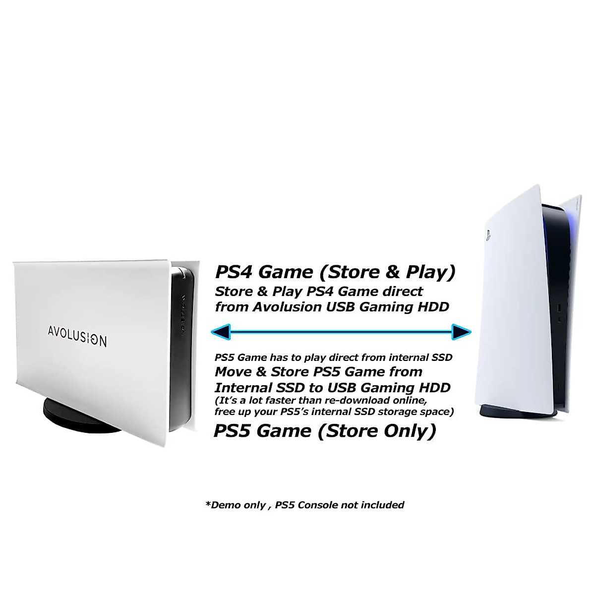 Avolusion PRO-5X Series 4TB USB 3.0 External Gaming Hard Drive for PS5 Game Console (White) - 2 Year Warranty (Renewed)