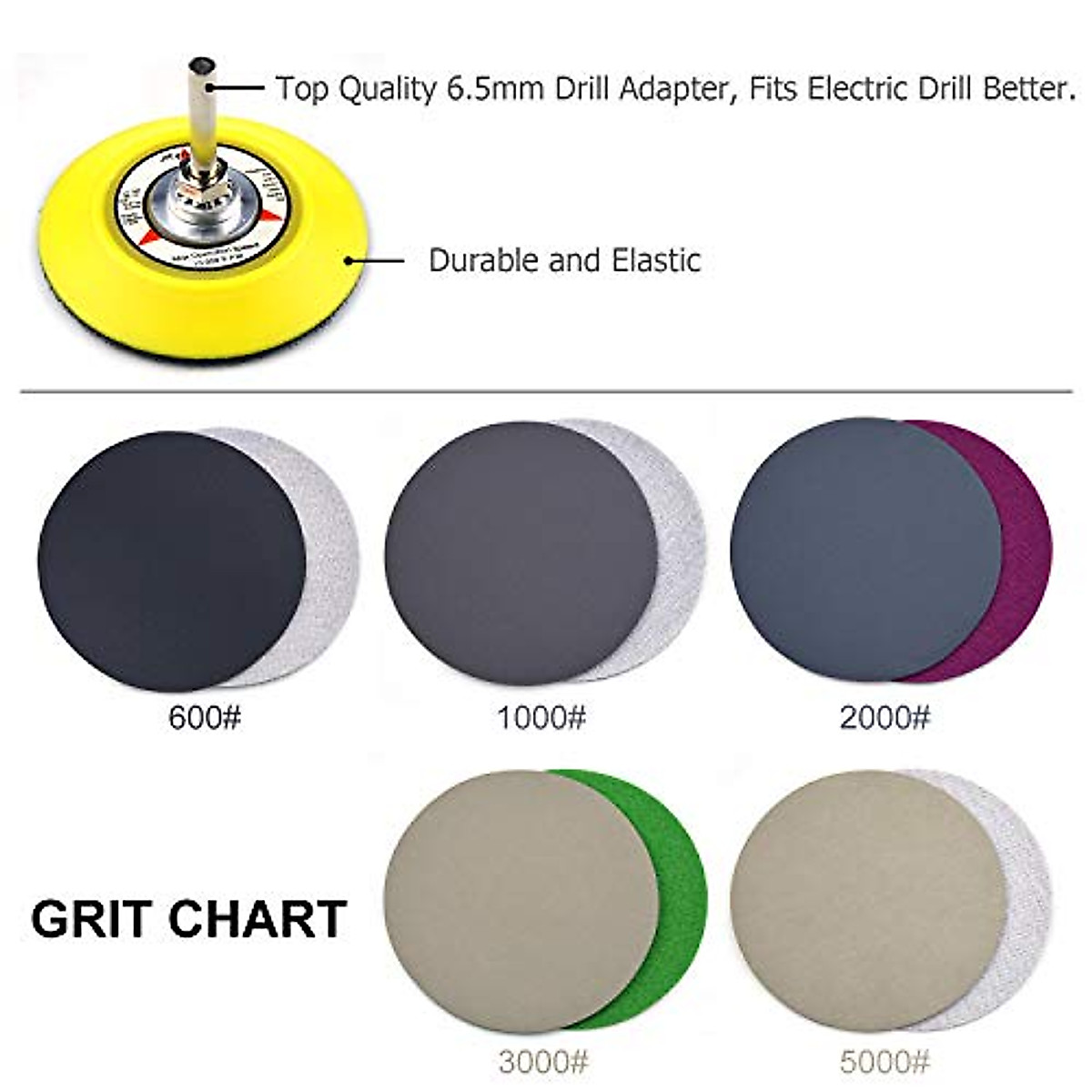 POLIWELL 3 Inch Car polishing Sanding Discs & Buffing Sponge Pads Kit with 1/4 inch Shank Backing Pad + Soft Interface Pad + Woolen Buffer Pads for Sanding Polishing Waxing, Total 34PCS