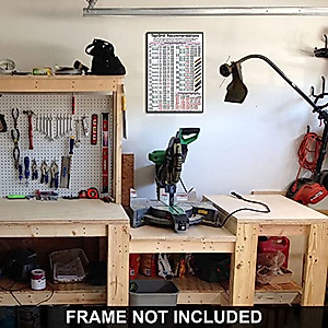 BEAWART Tap Drill Poster Tap Drill Recommendations Chart with Machine Screw, Fractional and Metric Sizes Canvas Wall Art Hanging for CNC Shop, Garage, Toolbox, Green Poster