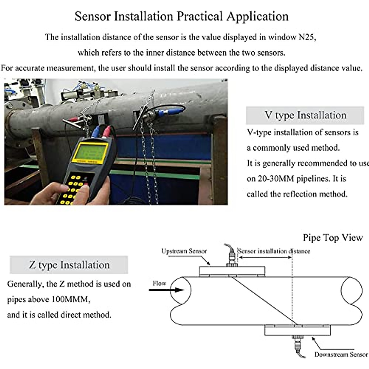 CGOLDENWALL TDS-100H Handheld Portable Ultrasonic Flow Meter Flowmeter Clamp on Sensor (DN15-700mm)