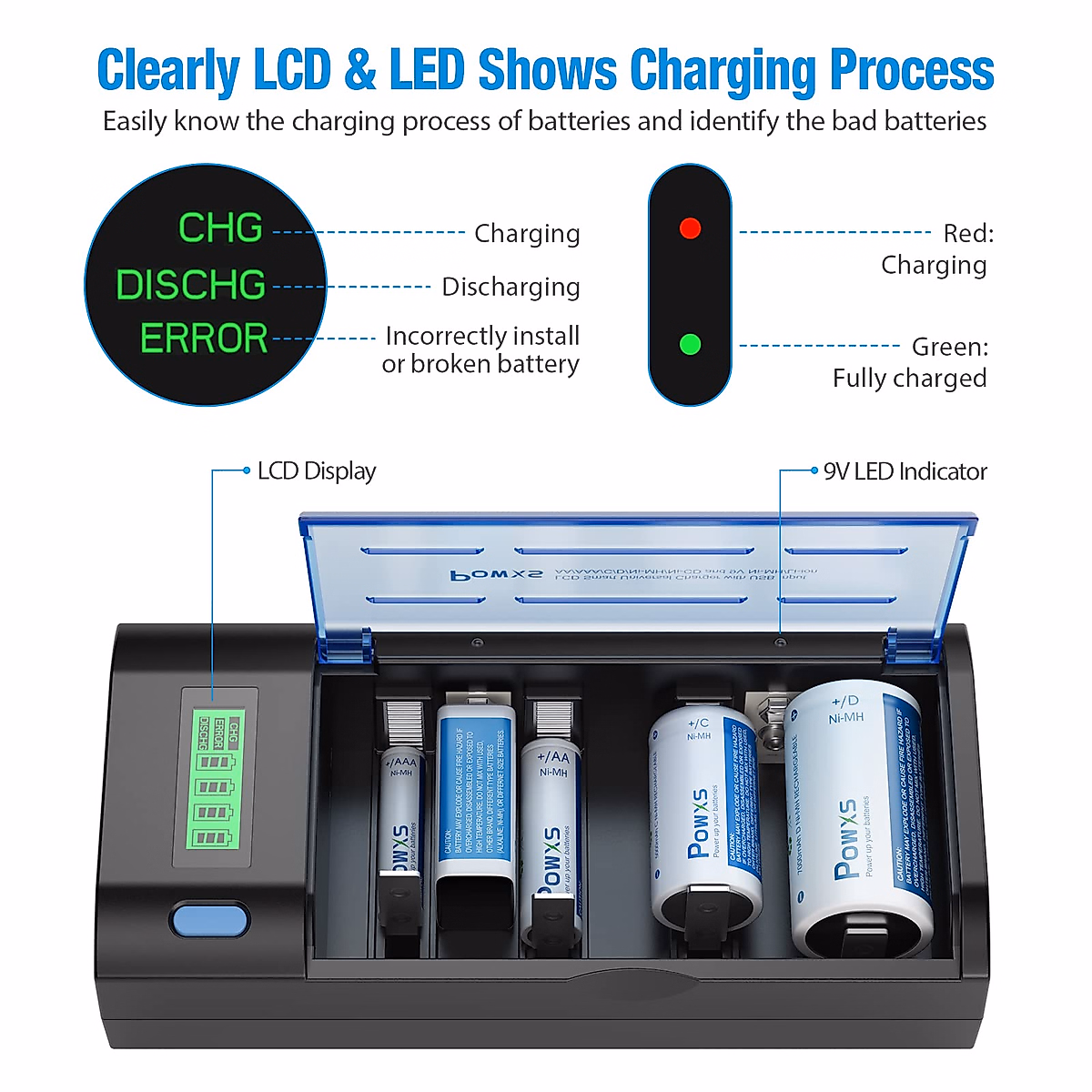 POWXS Smart AA AAA C D 9V Battery Charger, 1000mA Fast Charge, USB or Type-C Input, Independent Charge with Discharge Function(Includes a Free Charger Cable)