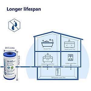 Overbest AP810 Whole House Water Filter, Replacement for 3M Aqua-Pure AP810, AP801, AP801-C, AP801T, AP801B and AP811 Water Filtration Systems, Whirlpool WHKF-GD25BB (3 Pack)