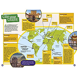 Weird But True! Know-It-All Middle Ages