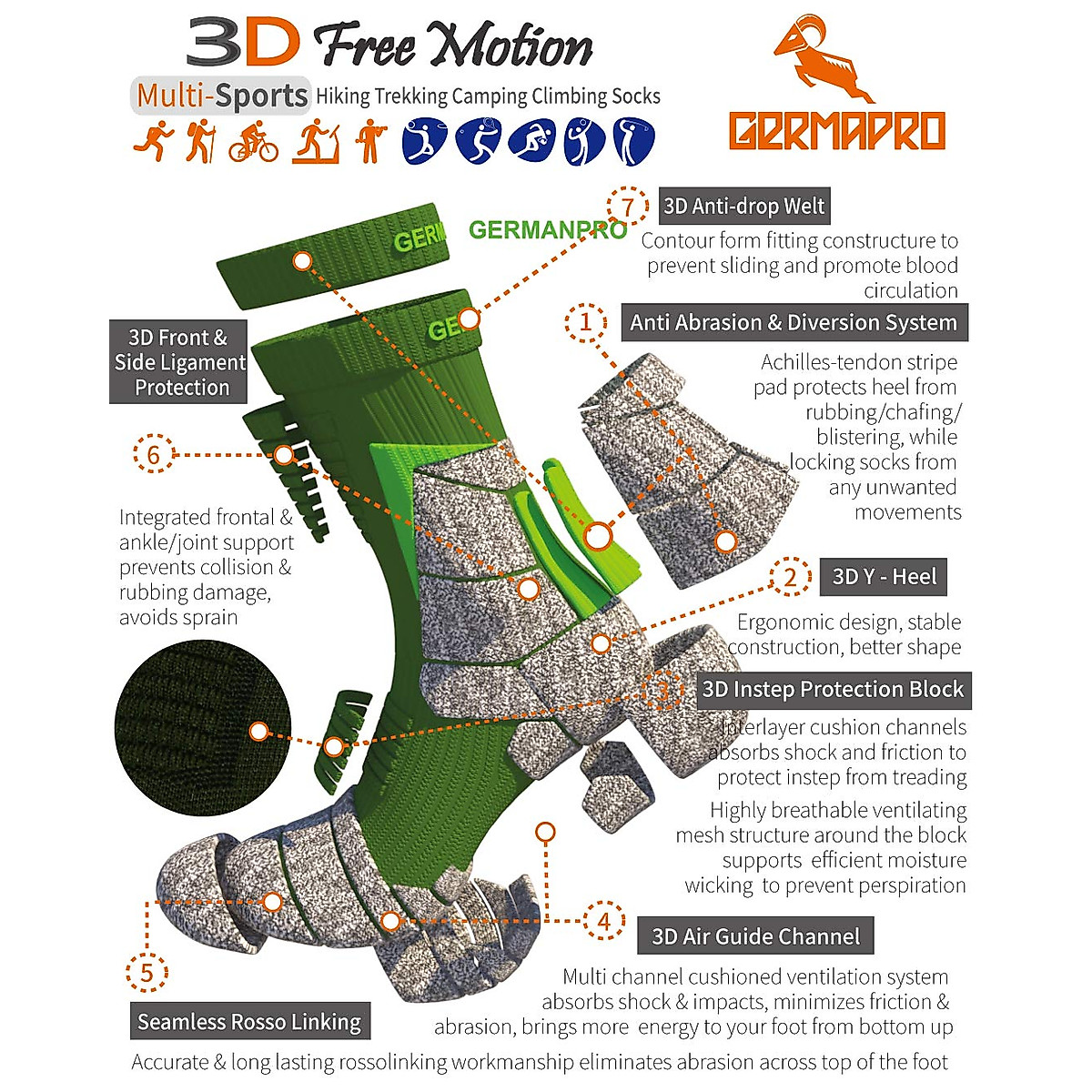 Men's Breathable Hiking Work Boot Socks w/Anti-Stress Moisture Wicking Germanium & Coolmax Fiber Lite-Compression 1/2 pr (X-Large, 1 Olive + 1 Dark Grey)