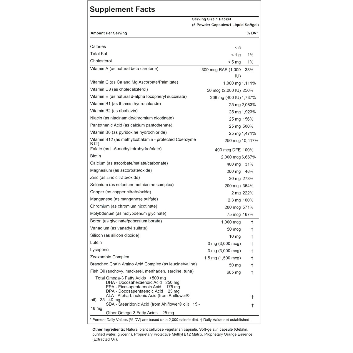ANDREW LESSMAN Multivitamin - Women's Complete with Maximum Essential Omega-3 500 mg 30 Packets – 30+ High Potencies of All Nutrients, Essential Vitamins, Minerals & Carotenoids. No Additives
