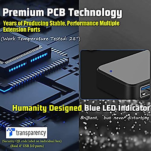 4-Port USB Hub 3.0, T-Sound USB Splitter for Laptop, Ps4 Keyboard and Mouse Adapter for Dell, Asus, HP, MacBook Air, Surface Pro, Acer, Xbox, Flash Drive, Mobile HD, Console, Printer, Camera …
