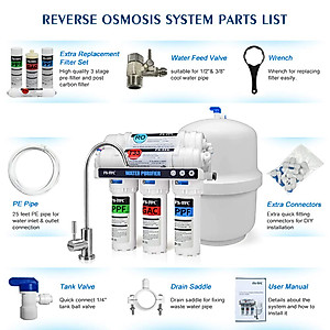 FS-TFC 5-Stage Reverse Osmosis Water Filtration System 100GPD Fast Flow Plus Extra 4 Filter for Free (FS-RO-100G-A)
