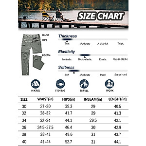 Men's Hiking Pants Convertible Zip Off Lightweight Waterproof Quick Dry Outdoor Fishing Travel Safari Camping Sage Green 36