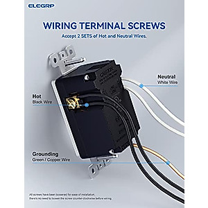 ELEGRP USB Outlets Receptacles, 3-Port USB C Wall Outlet, 30W 6.0A USB Electrical Outlet, 15 Amp Tamper-Resistant Outlet with USB C Ports, UL Listed, Screwless Wall Plate Included, 1 Pack, Matte Black