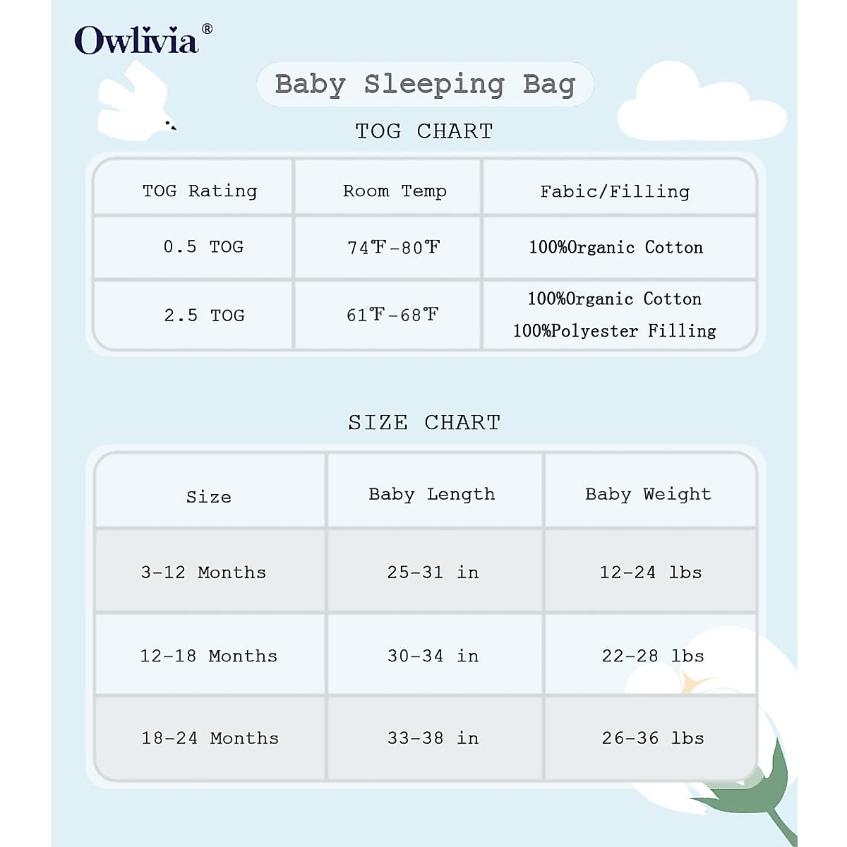 Owlivia Baby Organic Cotton 0.5tog Wearable Blanket-Light Sleeping Bag with 2-Way Zipper, Boys Girls Swaddle Sleep Sack(0.5tog Golden Star, 3-12 Months)
