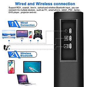 Bluetooth Sound Bars for TV 40W Home Theater Audio Detachable Sound Speaker System Optical/Aux/USB Wired TV Sound bar, 2 in 1 Surround Wall Mountable 35 Inch Separable