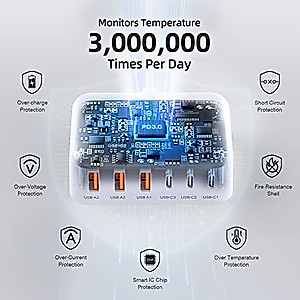 USB C Charger, 100W GaN 6 Port PD USB C and QC USB A Wall Charger Adapter Plug Cube, Super Fast Type C Charging Station Hub for iPhone 14 13 12 Pro Max, iPad, Samsung Galaxy, Pixel, 5ft Extension Cord