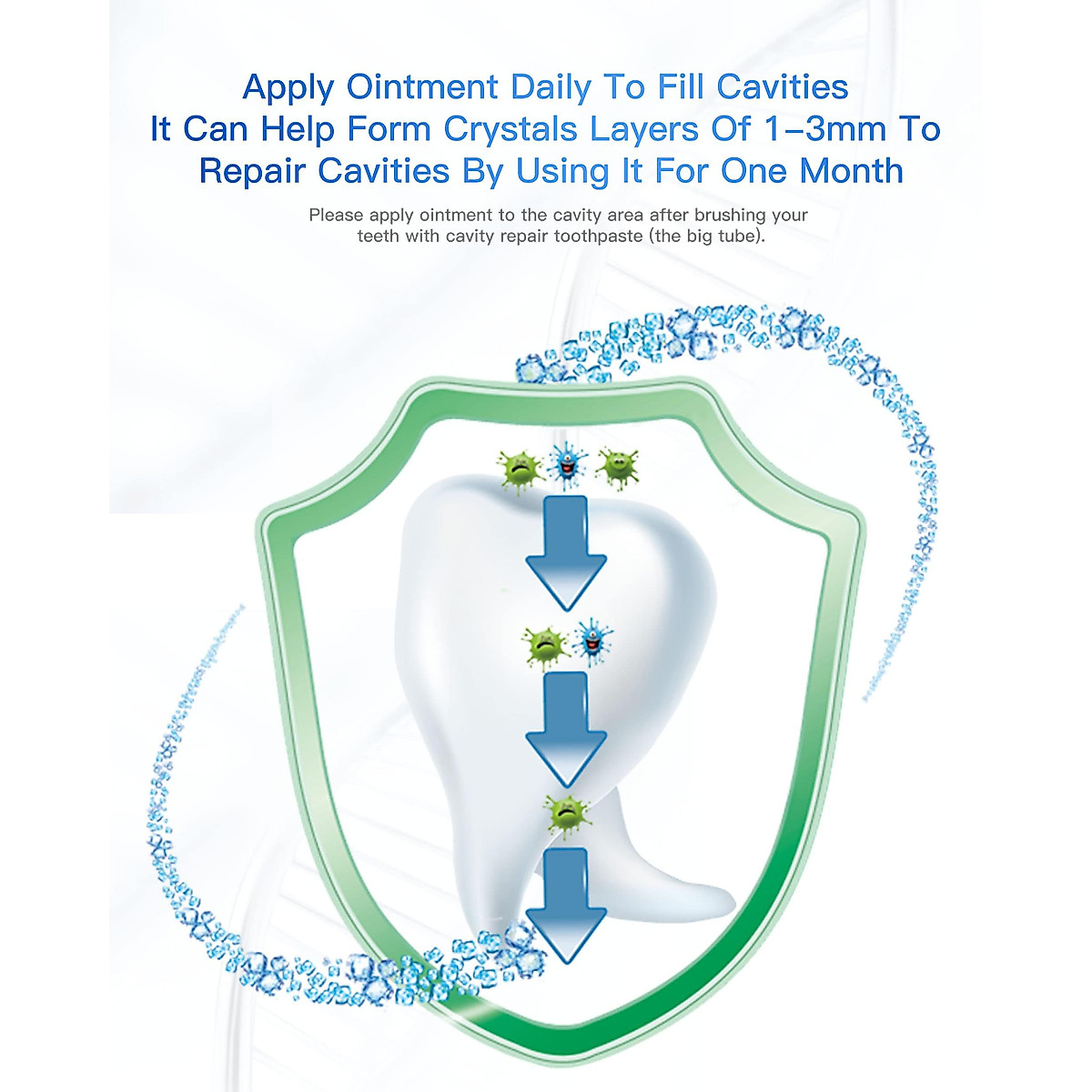 CAREDO Cavity Repair Toothpaste Set for Adults, 16g Pulpitis Ointment for Tooth Decay Pain Repair & 100g Hydroxyapatite Toothpaste for Home Cavity Repair, Cavity Tooth Repair Fluoride Free Toothpaste