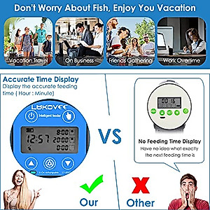 Lukovee Automatic Fish Feeder,New Generation Feeding Time Display USB Rechargeable Timer Moisture-Proof Aquarium or Fish Tank Food Dispenser with 200ML Large Capacity for Vacation Weekend Holiday,Blue