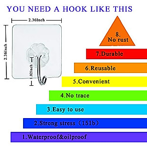 Traceless Utility-Hooks Transparent Reusable Seamless Self Adhesive Suit for Kitchen Curtain Storage Towel 7 Pack