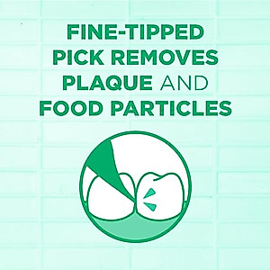 GUM Professional Clean Floss Picks - Extra Strong Shred-Resistant Floss, Easy Grip Handle - Dental Flossers for Adults - Fresh Mint Flavor, 40ct (6pk)