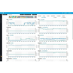 Ubiquiti Networks 8-Port UniFi Switch, Managed PoE+ Gigabit Switch with SFP, 150W (US-8-150W) (Renewed)