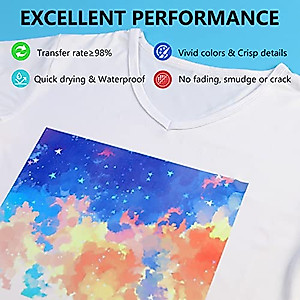 HTVRONT Sublimation Paper 8.5 x 11 Inches - 150 Sheets Excellent Ink Release Sublimation Transfer Paper for Tumblers, Mugs, T-shirts