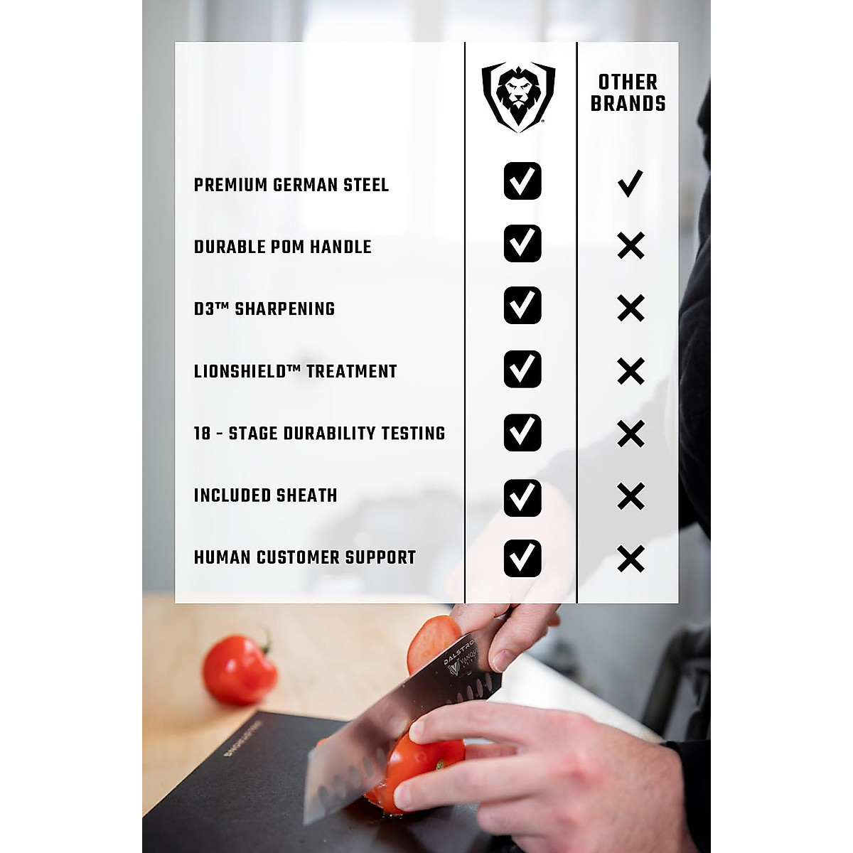 Dalstrong Santoku Knife - 7 inch - Vanquish Series - Forged High Carbon German Steel - POM Handle - Razor Sharp Kitchen Knife Gift- Asian Vegetable Knife - NSF Certified