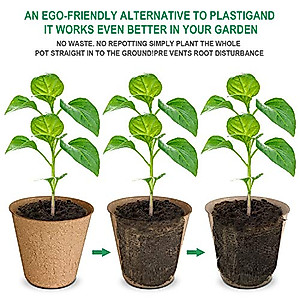 ANGTUO 102 Pcs Peat Pots for Seedlings 3.14 Inch Seed Starter Pots 100% Eco-Friendly Biodegradable Plants Pots with Drainage Holes and 20 Plant Labels