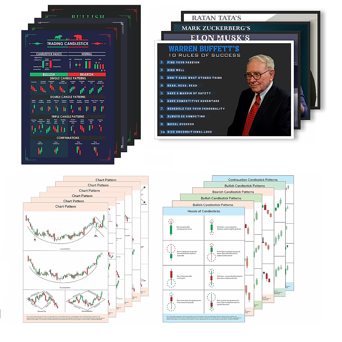 Gimly - Candlestick (12 + 5 Poster) Stock Market Chart Pattern Sheet Posters, Trading Setup Posters And 4 Motivational Success Rule Posters Standard (Unframed)