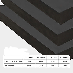 - QI HUO JU - Archery Target for Backyard Adult Portable EVA Foam Bow Targets High-Density Arrow Practice Target for Youth Indoor Outdoor Shooting (EVA Target)