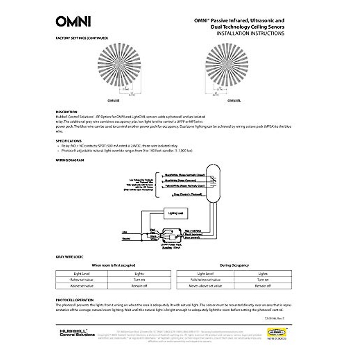 HUBBELL LIGHTING OMNIIRL Ultrasonic and PIR Ceiling Sensor, 1500-Square Foot range, White