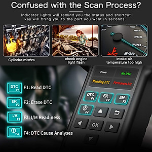thinkcar OBD2 Scanner fit for BMW Mini, All System Code Reader Scan Tool Automotive Car Scanner Diagnostic Tool for All Cars SAS Oil ETS Brake Reset Tool