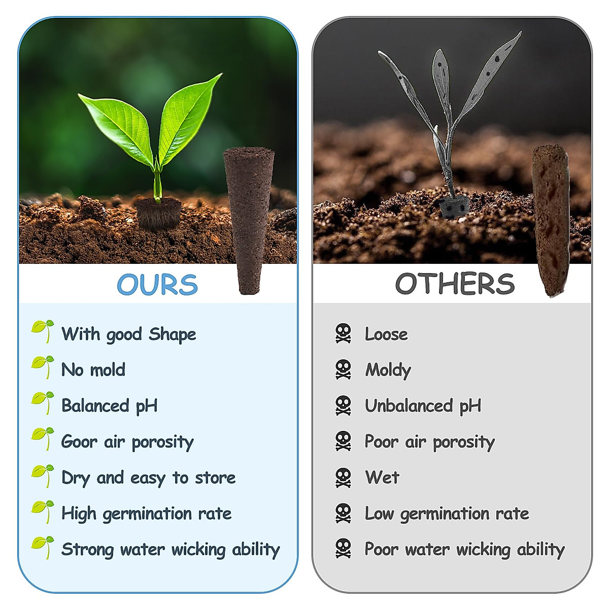 GoorDik 100 Pack Grow Sponges, Replacement Root Growth Sponges Seed Pods Compatible with AeroGarden, Seed Starter Sponges Kit with 10 Plant Labels and 1 Tweezers for Hydroponic Indoor Garden System