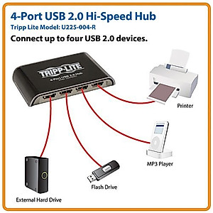 Tripp Lite 4-Port USB 2.0 Hi-Speed Hub (U225-004-R)