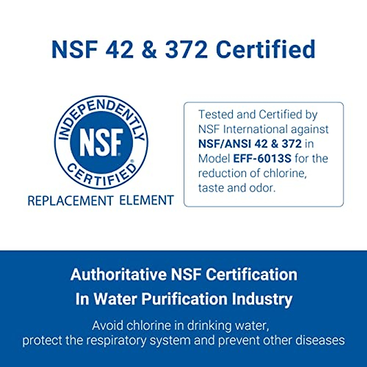 EcoAqua EFF-6013A Replacement Filter, Compatible with GE MWF SmartWater, MWFA, MWFP, GWF, GWFA, 46-9991, HDX FMG-1, WFC1201, GSE25GSHECSS, PC75009, RWF1060 Refrigerator Water Filter, 1 Pack
