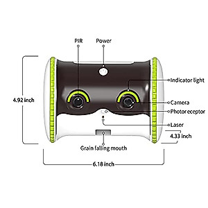 LINKSUS Smart Pet Camera,1080P HD Pet Camera with 2-Way Audio and Night Vision,Home Security APP Remote Control with Treat Tossing,Automatic & Interactive Toys for Dogs and Cats(2,4G WiFi)