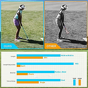 YOGES VR Golf Club Handle Compatible with Oculus Quest 2, Adjustable Length Realistic Golf Club Attachment for Quest 2, Virtual Reality Grips Accessories for Golf +, Golf 5 eClub