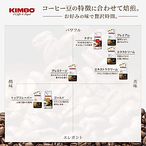 Kimbo Extra Cream Espresso Whole Beans 2.2lb/1000g