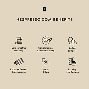 Nespresso Capsules OriginalLine, Volluto Decaffeinato Mild Roast Coffee, 10 Count (Pack of 5) Coffee Pods, Brews 1.35 Ounce, (ORIGINALLINE ONLY)