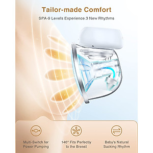 LABIGO Portable Electric Breast Pump - Hands-Free Convenience with Remote Control and Travel Packaging 04