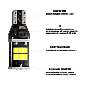 gunhunt 2 PCS Car Illumination Lights, T15 Reverse Light, Super Bright LED Bulb, High Power Decoding 3535 Chip Bulbs, Extremely Super Bright, Universal Bulbs Replacement (White Light)