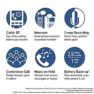 Panasonic Office Phone, Cordless Extension Handset Accessory to Connect Wirelessly to Expandable Base Station - KX-TGWA41B (Black)