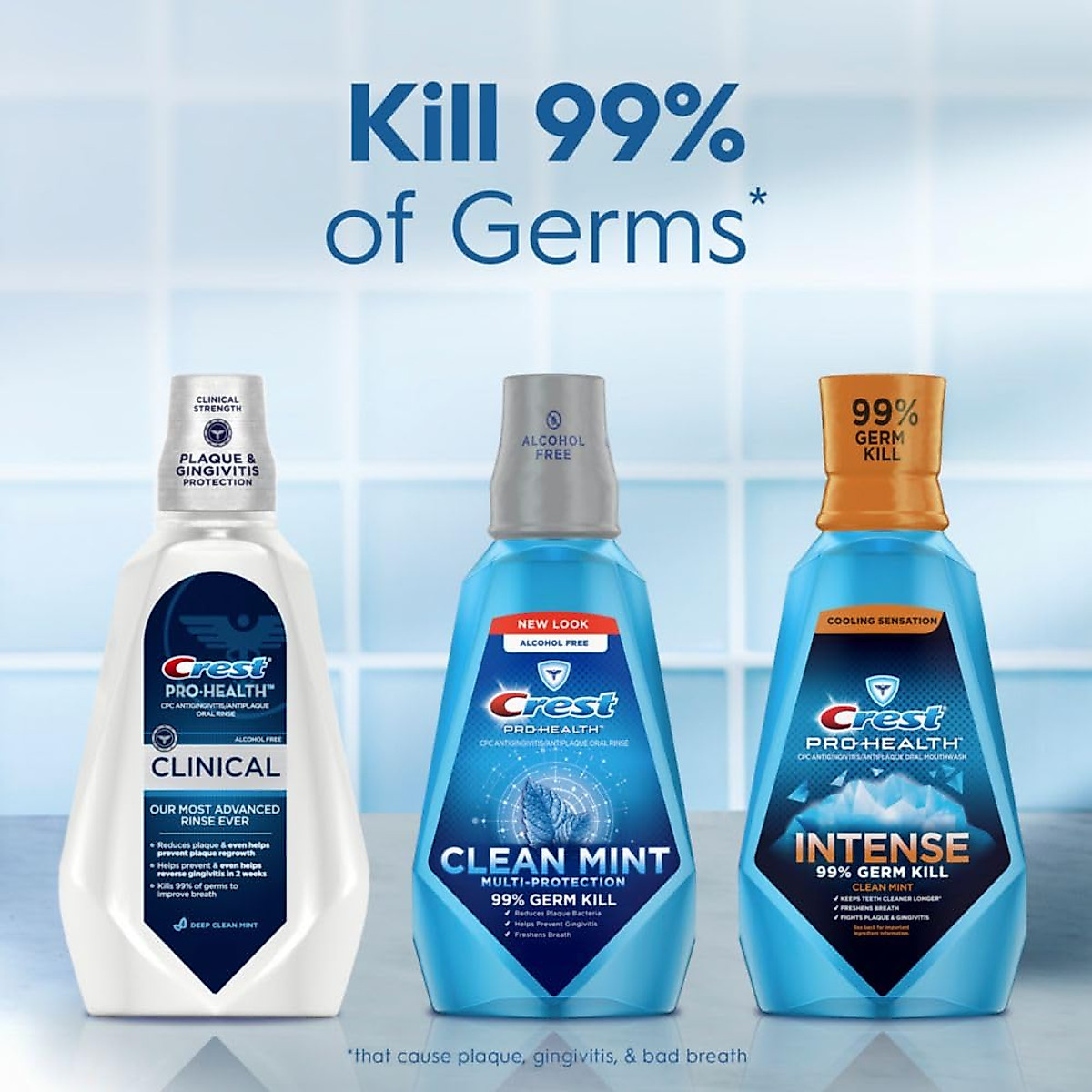 Crest Pro Health Multi-Protection Mouthwash with CPC (Cetylpyridinium Chloride), Clean Mint, 1L (33.8 fl oz)