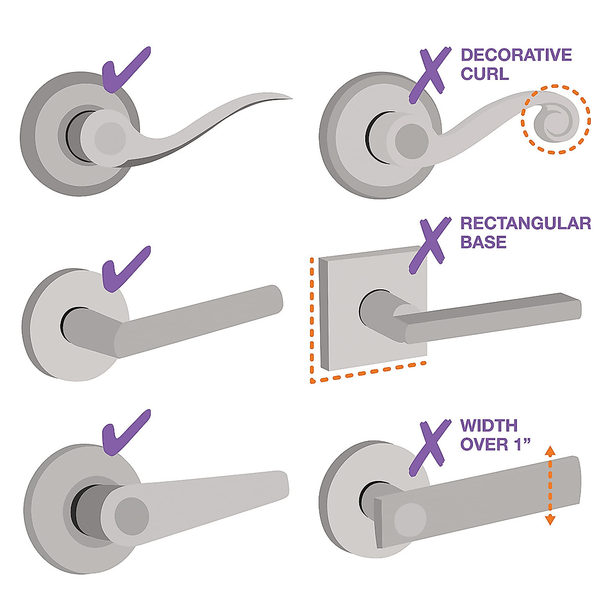 Dreambaby Child Safety Lever Door Lock - Fits Most Lever Doors Handle - Baby Proofing Doorknob Guard, White - 1 Pack