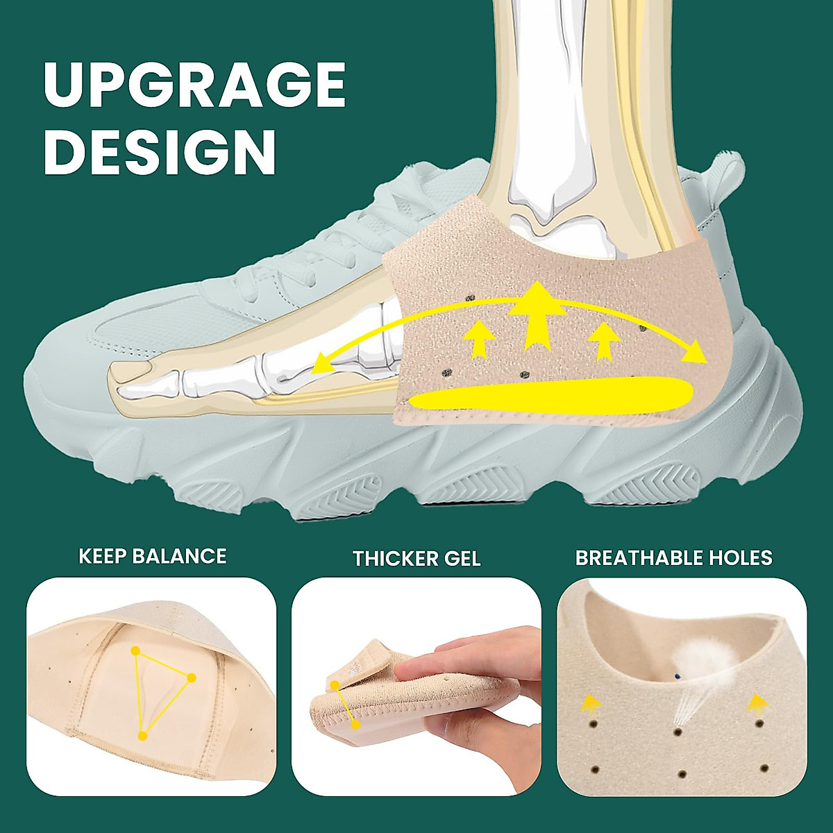 Heel Protectors Cups for Plantar Fasciitis - Welnove Heel Cups for Women Men Heels Spur Pain Relief - Heel Inserts Pads for Achilles Tendonitis Dry Cracked Heel Support Cushion (Size: W 4.5-9 / M 5-8)