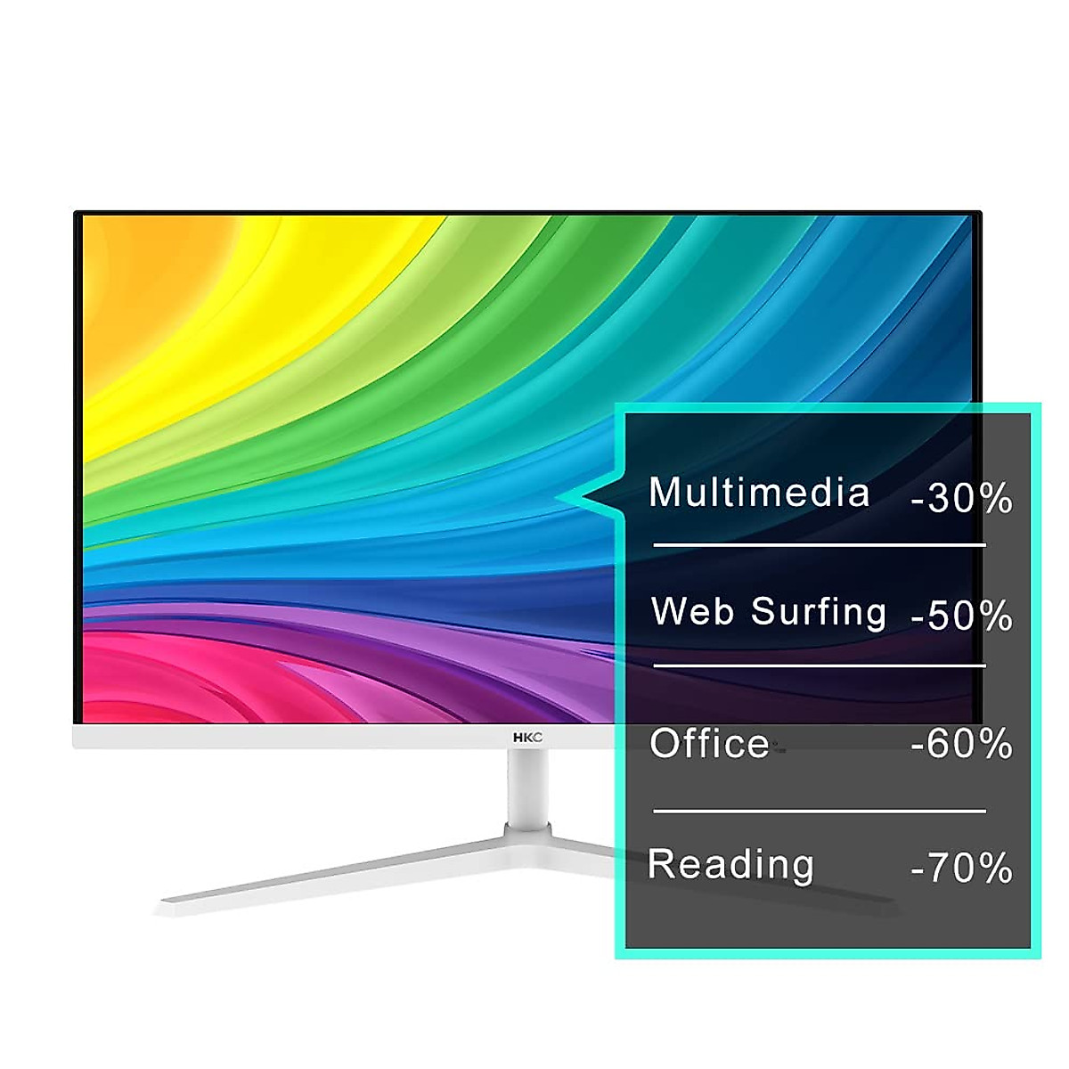 HKC 24'' IPS FHD Frameless 1080P White Computer Monitor Eye Cared HDMI VGA Input 3 Years warrenty V2412W