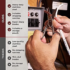 Electrician Scissors with Notches and Carrying Pouch, Professional Heavy-Duty Stainless Steel Electrical Shears for Right or Left-Handed Use | Multi-purpose Snips Cut, Strip File and Scrape