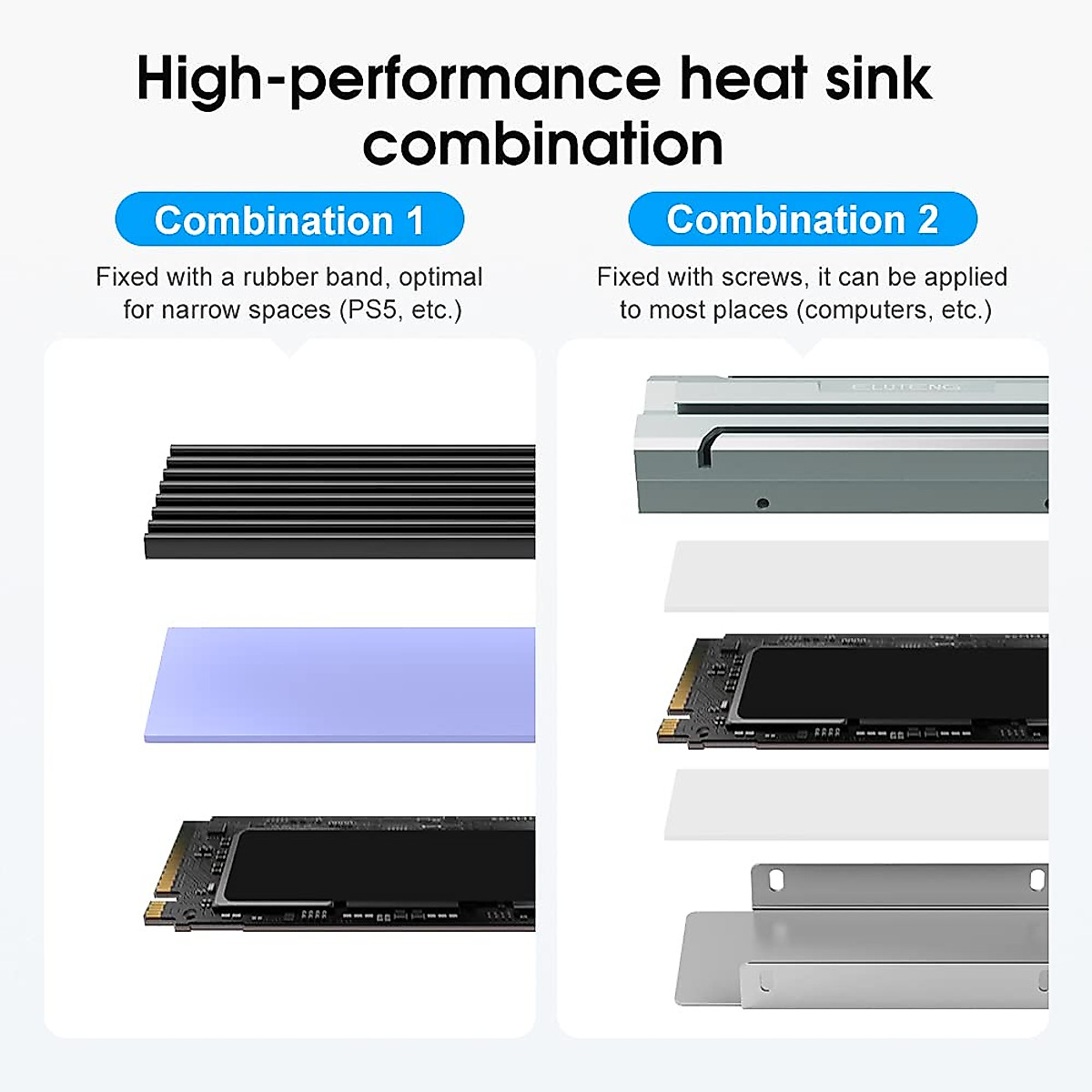 ELUTENG M.2 2280 SSD Heatsink Double-Sided Heat Sink Aluminum Alloy NGFF NVME Cooling Sink with 4 Thermal Conductivity Silicone Pads M.2 SSD Cooler Set for 2280 M.2 SSD