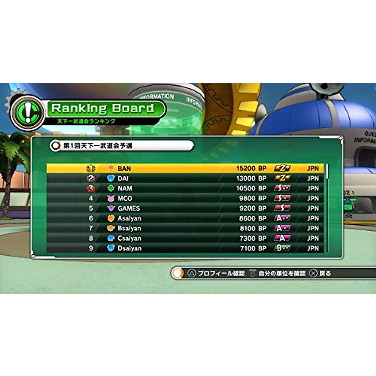 Dragon Ball Xenoverse - Xbox 360