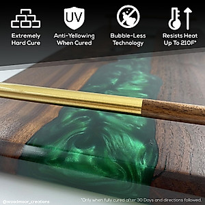 24 Hour Deep Pour Epoxy Resin 1.5 Gallon / 192 oz Kit, Liquid Glass Clear, Fast Cure, Casting Resin, Bubble Free, DIY Thick Pour, Heat Resistant, Charcuterie Boards, Serving Trays & Resin Coasters